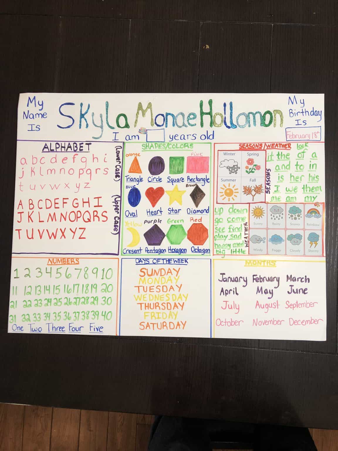 Easy Learning Boards Your Toddler Will Love