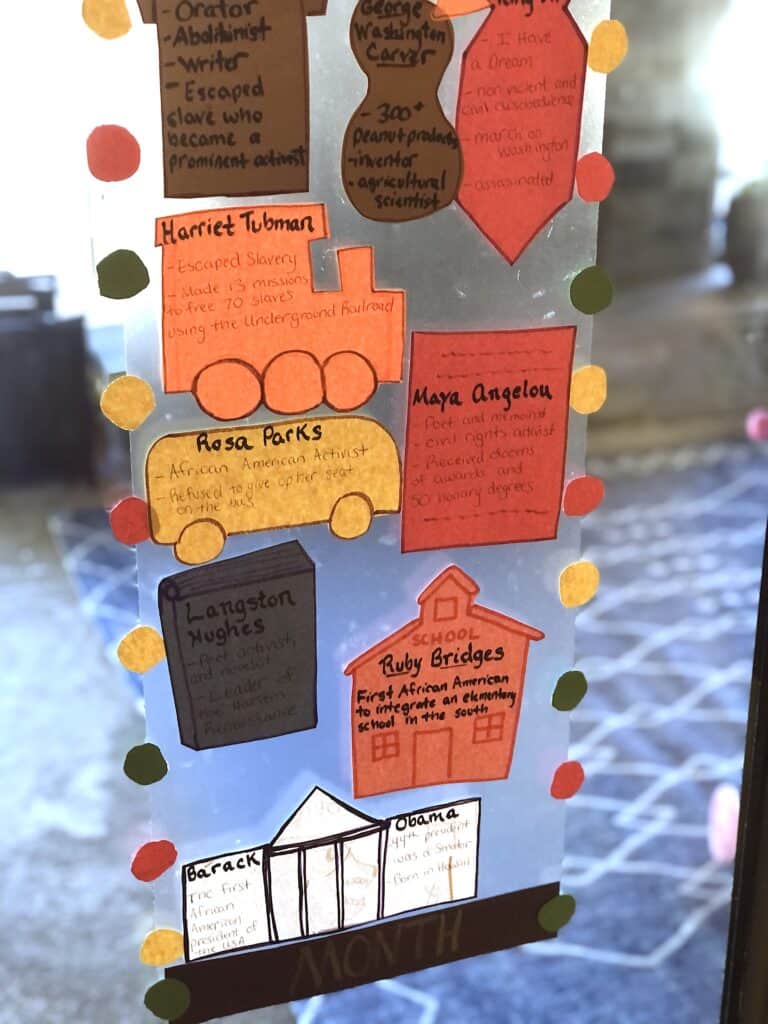 African American history month activities for kids | Keep Toddlers Busy