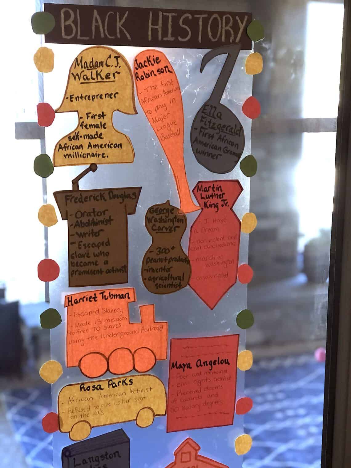 black history month activity for kids | Keep Toddlers Busy